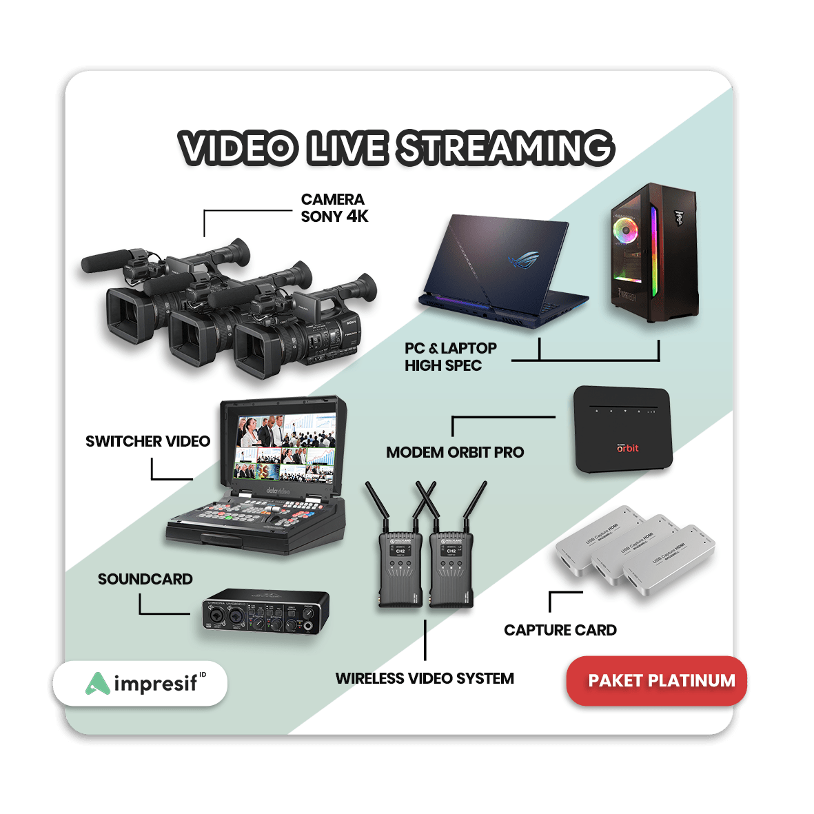 Jasa Live Streaming Profesional Terbaik No #1 di Indonesia Terbaik No ...